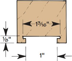 World Of Wood: Shop-Made Drawer Pulls