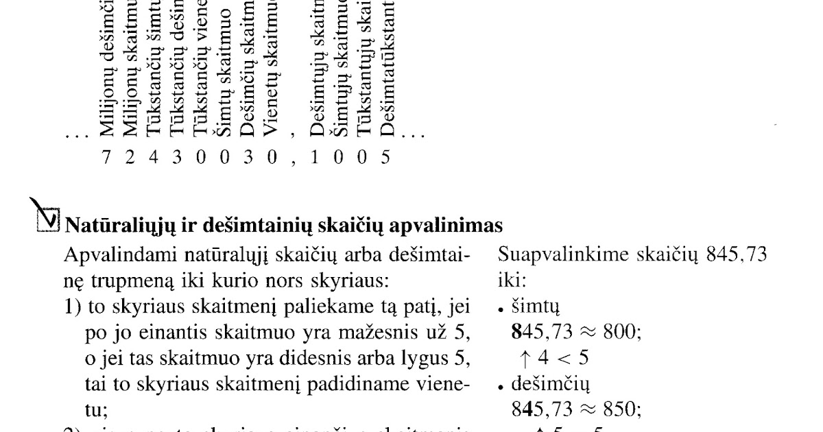 Dešimtokams: Skaičių apvalinimas