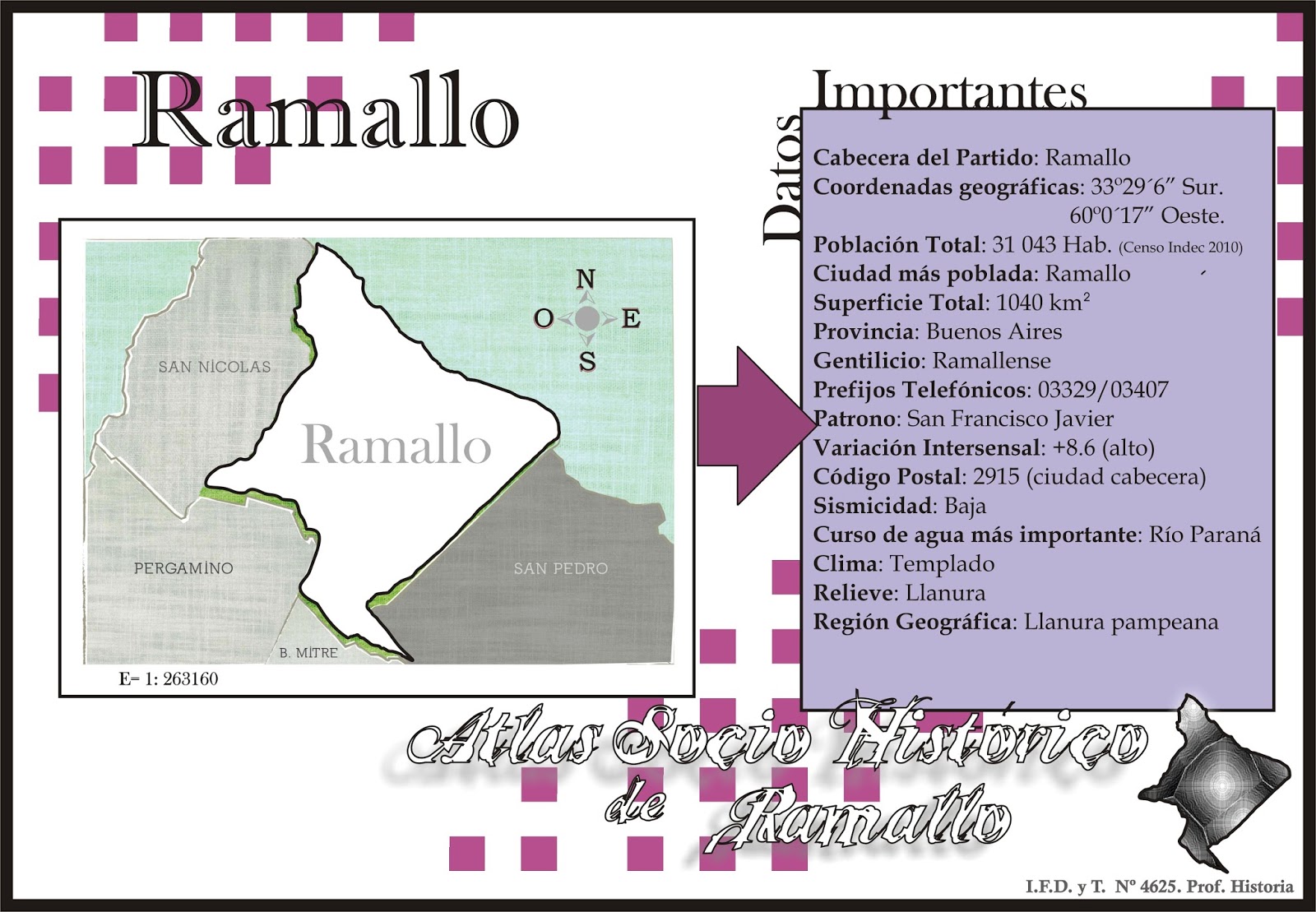 Clase Turista: Mapas temáticos de Ramallo