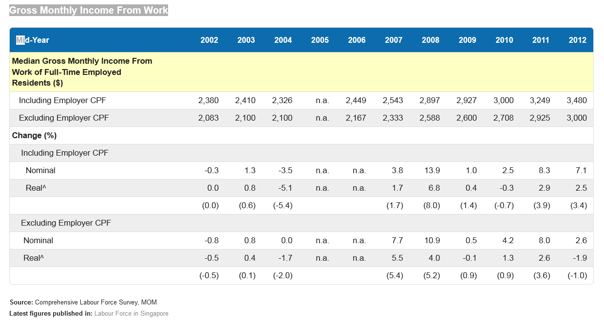 Create Wealth Through Long-Term Investing and Short-Term Trading ...