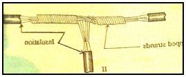 DIFFERENT TYPES OF TAP, SPLICES AND JOINTS | Motor Control Operation ...