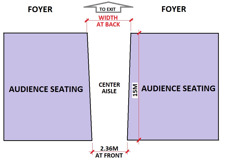 R.A.I.S.O.N.: ARCHITECTURAL | Design & Site Planning | 10 Questions (CHALLENGING)