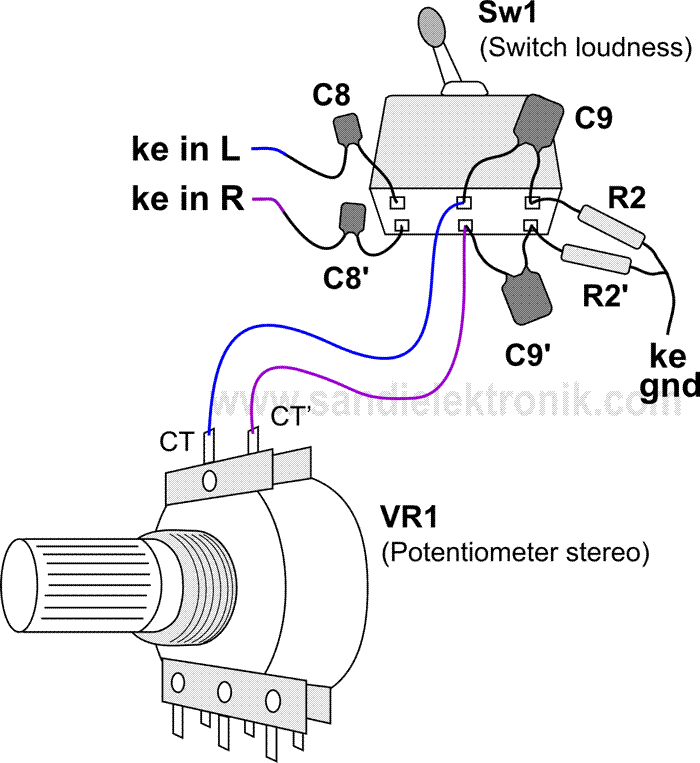 Tone-Control Stereo 2 Transistor | Sandi Elektronik