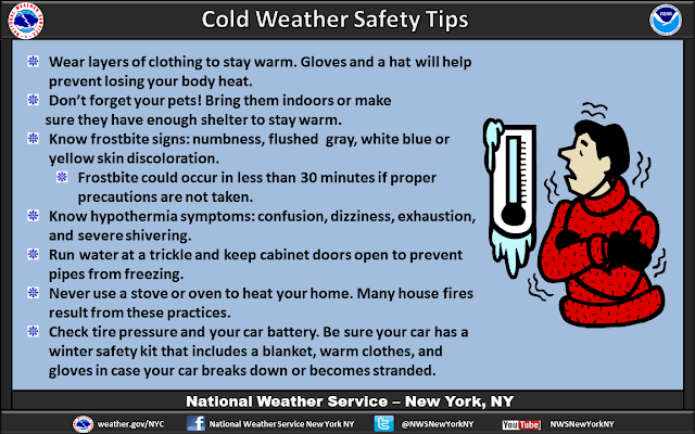 West 12th Road Block Association News: NWS - Cold Weather Safety Tips