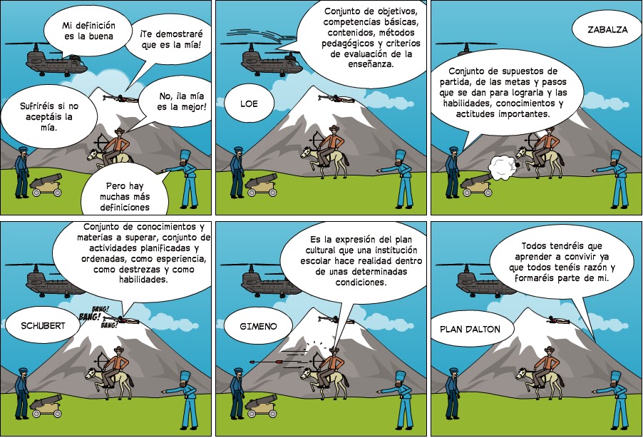 PLAN DALTON: Definición. Tira cómica