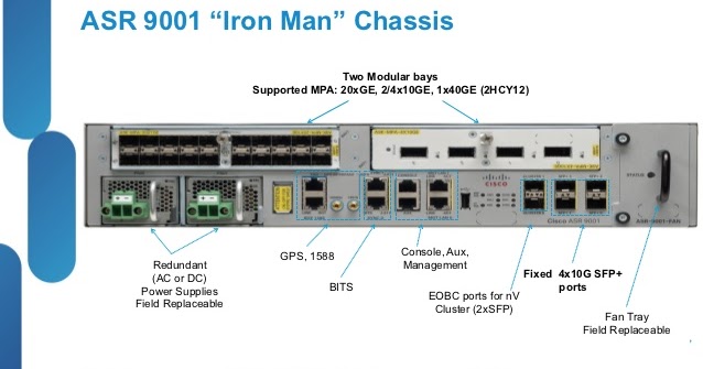 Route XP Private Network Services: Cisco 9000 Series routers
