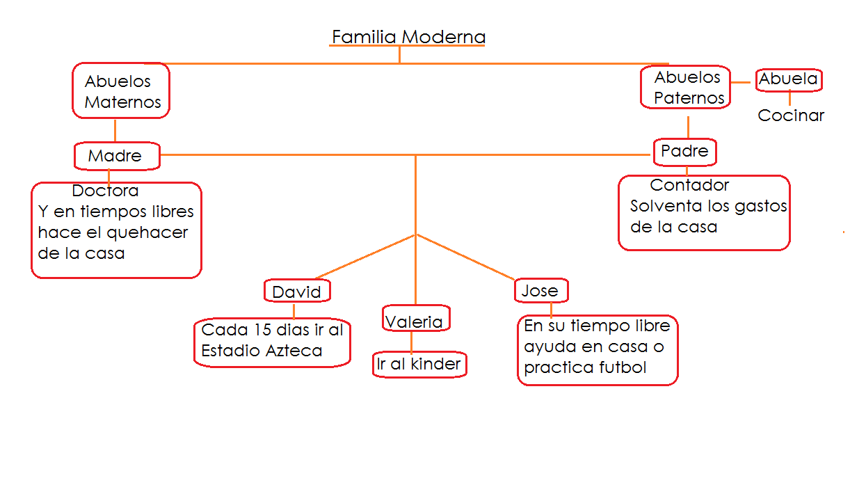 CabañasAlicia_CPySI-518_12Sept