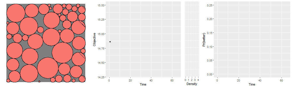 Yet Another Math Programming Consultant Overdoing A Plot