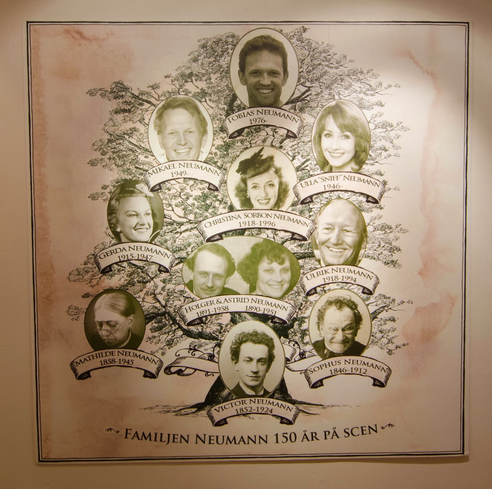 The Things I Enjoy: A tribute to Ulrik Neumann - a wonderful musician ...