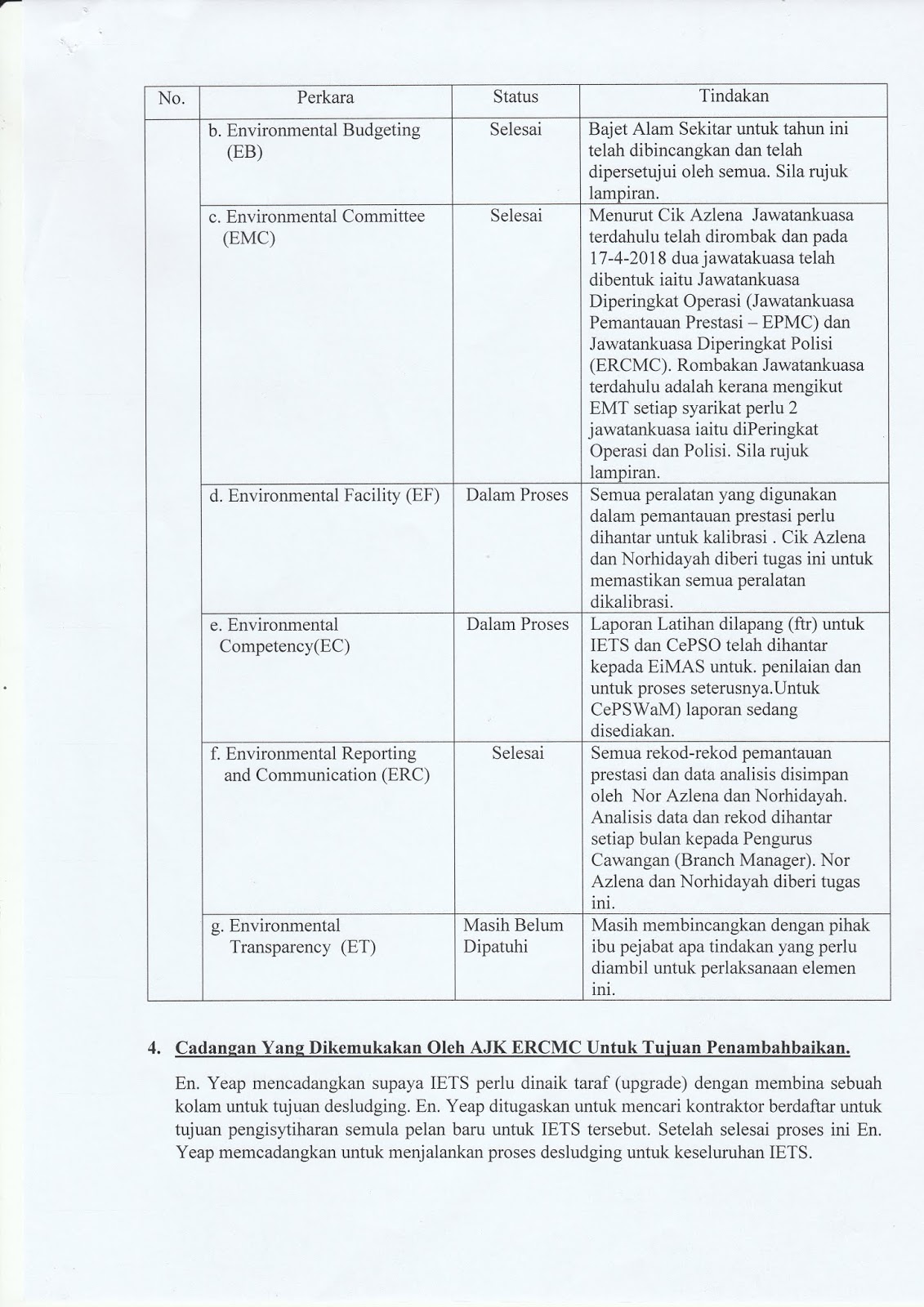 ENVIRONMENTAL MAINSTREAMING TOOLS