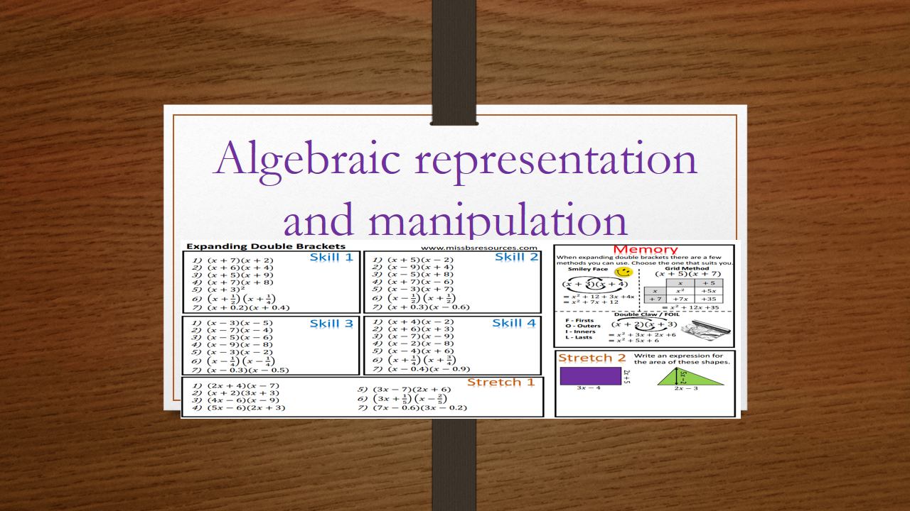 Math 9: Chapter 4: ALGEBRAIC MANIPULATION