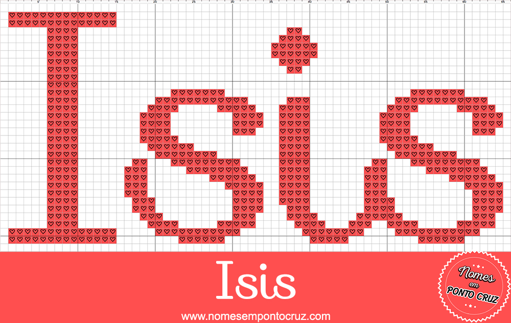 Nomes em Ponto Cruz: 2017