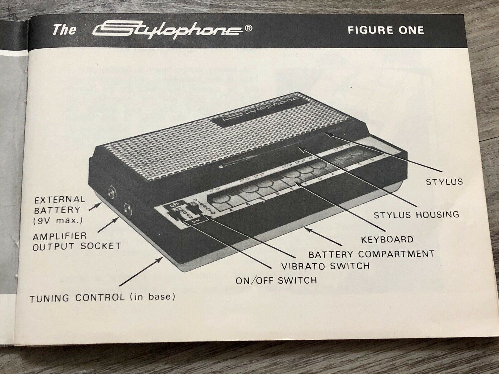 MATRIXSYNTH: Vintage Stylophone Electronic Organ Original Box & Booklet ...
