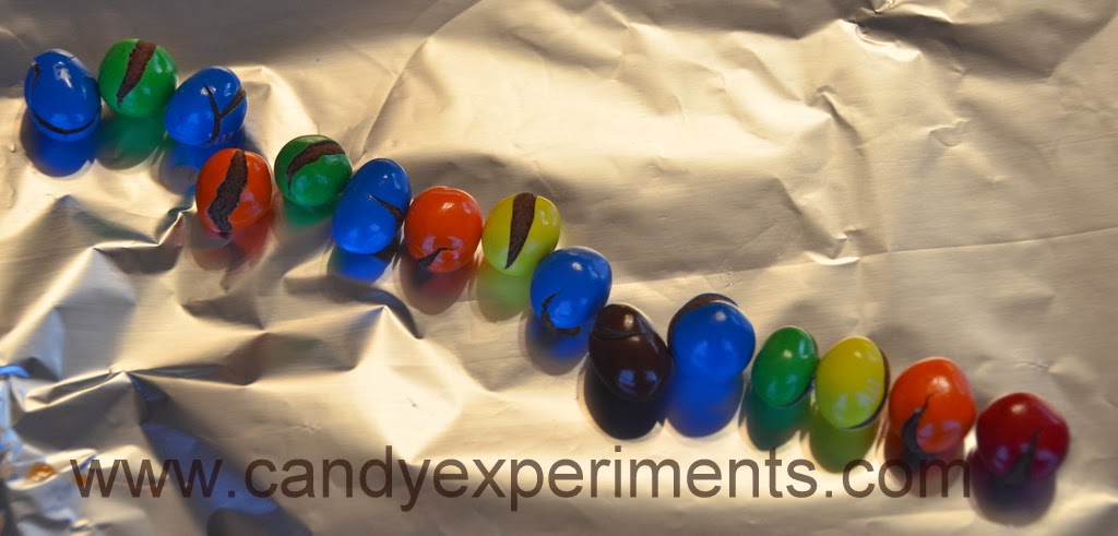 Candy Experiments: Melting Peanut M&M's
