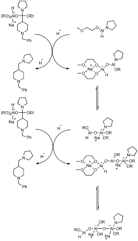 とある化学の超ガテン系: Red-ALP (3)