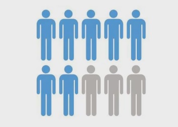 Illinois Federation for Right to Life: 7 out of 10 Americans Support ...