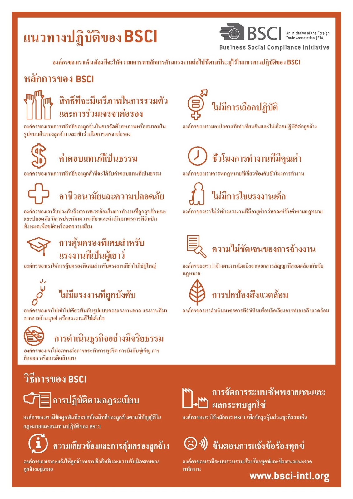 QSG Corporation Co.,Ltd.: Business Social Compliance Initiative (BSCI)