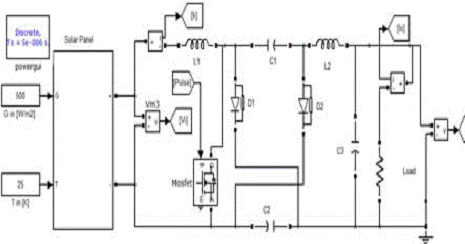 ASOKA TECHNOLOGIES : An Efficient Modified CUK Converter with Fuzzy based Maximum Power Point ...