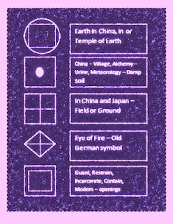 Shadows magick place: Magick of basic geometric shapes