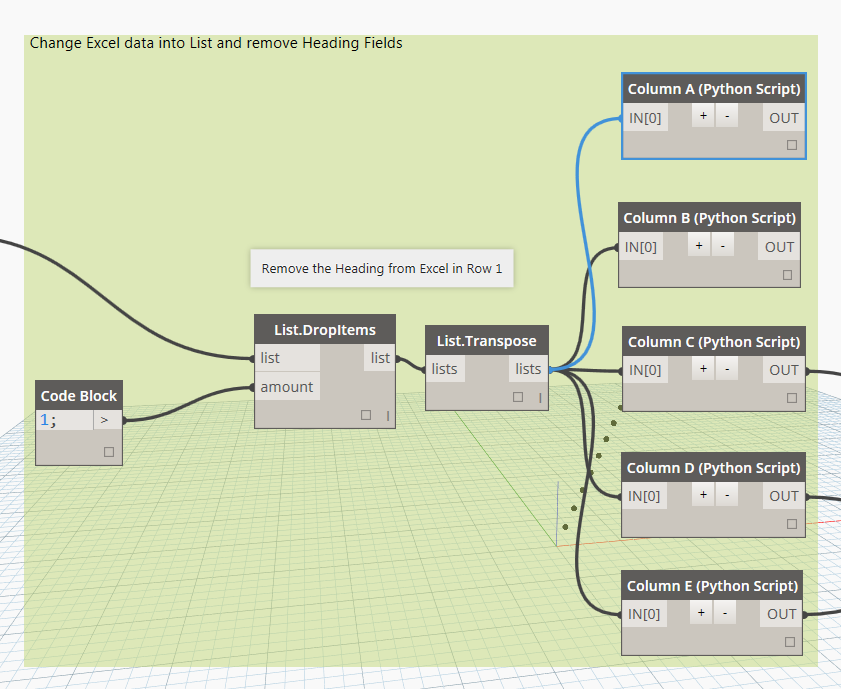 InfraBIM - Infrastructure BIM & GIS: January 2016