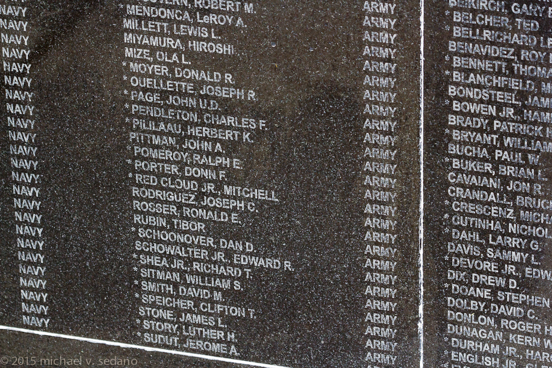 World War 2 Canadian Soldiers Names