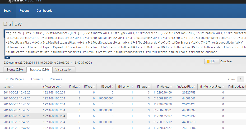 on many things randomly and in no particular order: Pretty dashboards ...