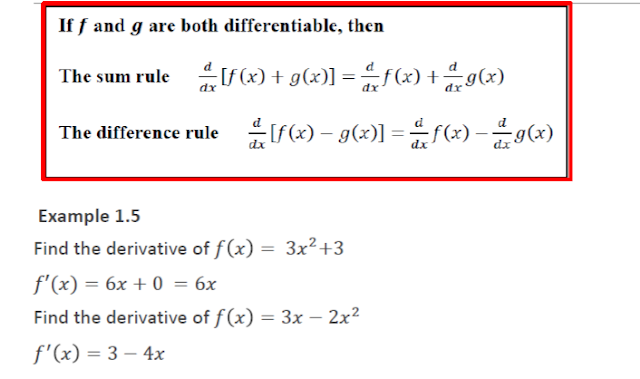 WHAT IS THE MEANING OF DIFFERENTIATION