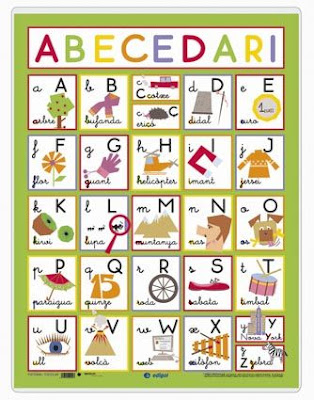 1r de Primària: L'ABECEDARI