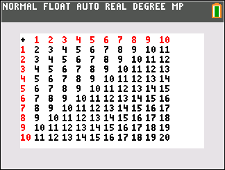 Eddie's Math and Calculator Blog: TI-84 Plus CE: Addition and ...