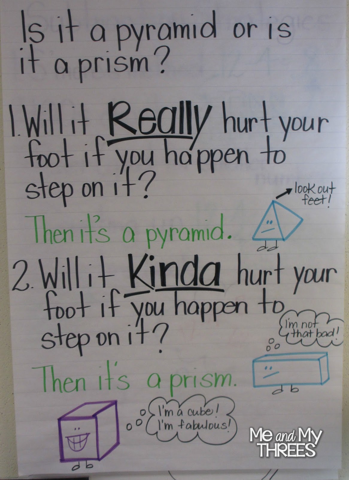 Me And My Threes: Is it a pyramid or a prism?