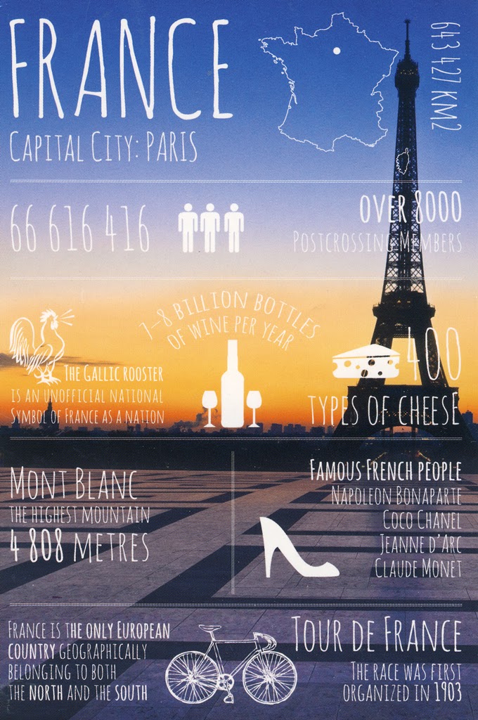 World on Postcards: France / Francja