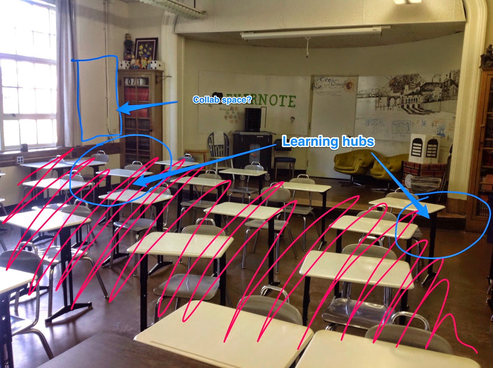 The Nerdy Teacher: Reflecting On My Current Classroom Setup #NerdySpaces