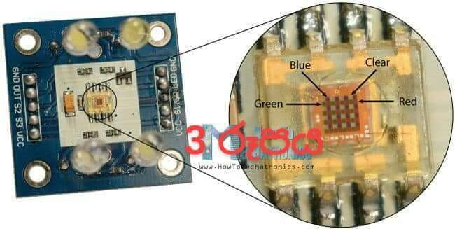 Part 18 - Color Sensor with Arduino