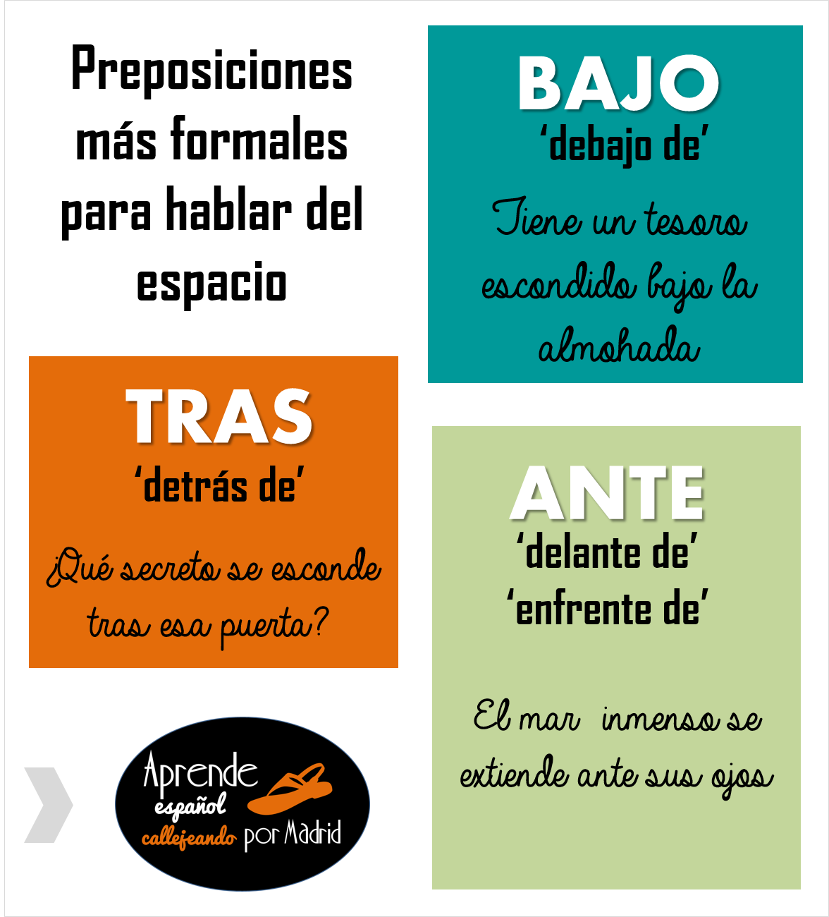 tras ante bajo | Aprender español, Español, Preposiciones
