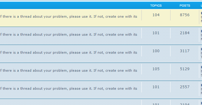 GOOD DAY TO CODE: 문제해결 도움얻기 - UVa Online Judge / HELP ON THE PROBLEMSET