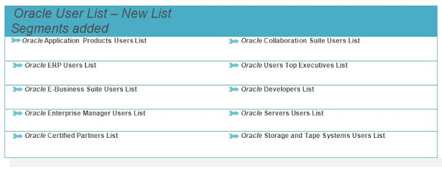 Oracle User List
