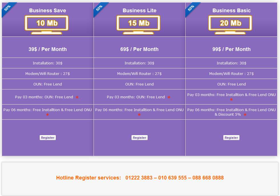 Opennet Cambodia - Internet Online - Online Cambodia: Fiber Optic ...