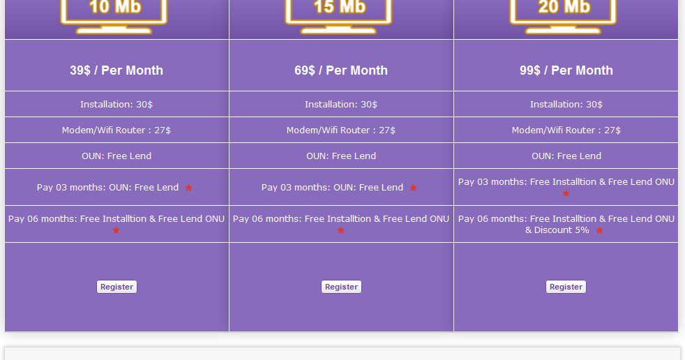 Opennet Cambodia - Internet Online - Online Cambodia: Fiber Optic ...