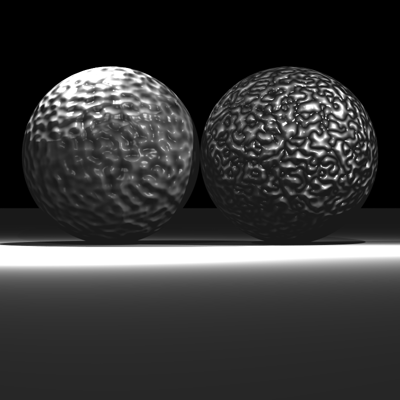 Texture Mapping, Perlin Noise and Bump Mapping