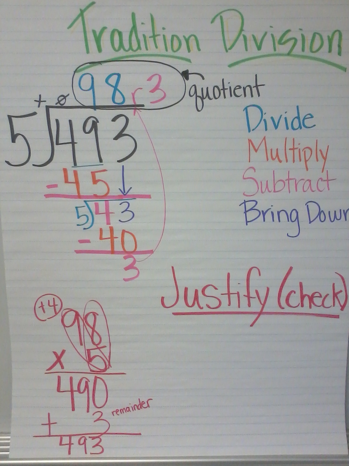 MLA Rocks 4th Math and Science: MORE Division