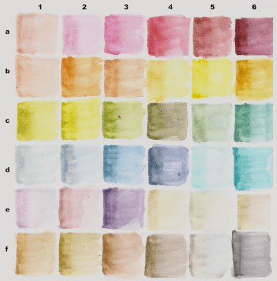 Tim Holtz Distress Marker Color Charts-Dry and Wet
