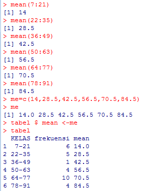 CARA MEMBUAT GRAFIK PADA R-PROGRAMMING - Wahyu's blog