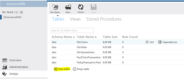 SQL Server SELECT: SQL Azure: Development Tools