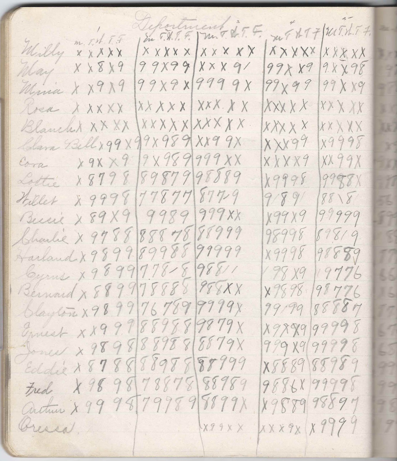 Heirlooms Reunited: 1897 Teacher's Notebook of Flora Hanscom at a ...