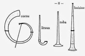 AULA DE TROMPETA DEL CONSERVATORIO PROFESIONAL DE SALAMANCA: ¿SABÍAS ...