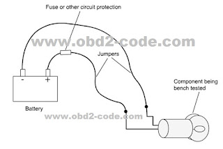 Fundamental of electrical automotive engineering - Jumper Wires - Obd2-code