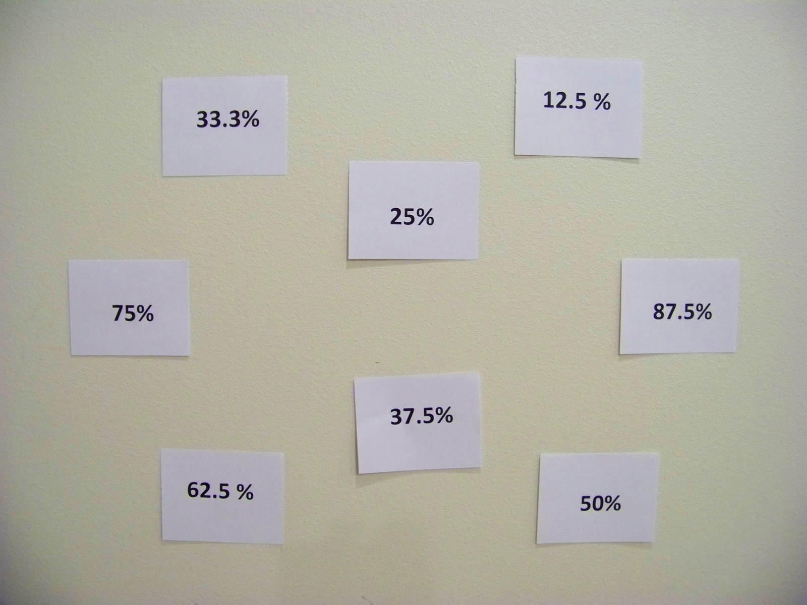 Our Fun Homeschool: January 2012