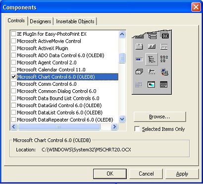 MEMBUAT GRAFIK PENJUALAN DENGAN VISUAL BASIC