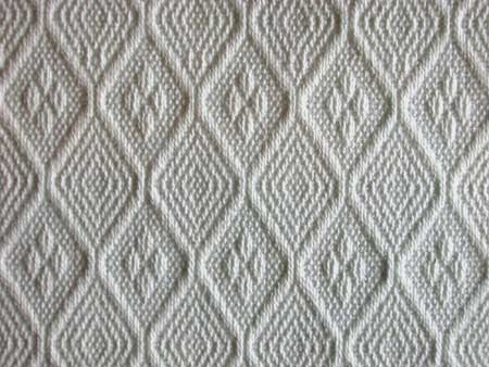 traceytoole: Definition a Day - Dimity