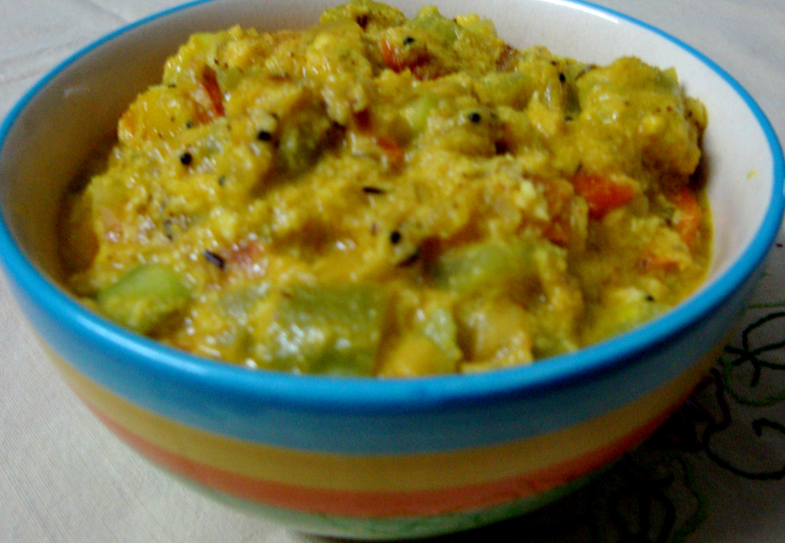 A Liberal dose of MASALA.: Ridge Gourd in a Coconut-Garlic Masala